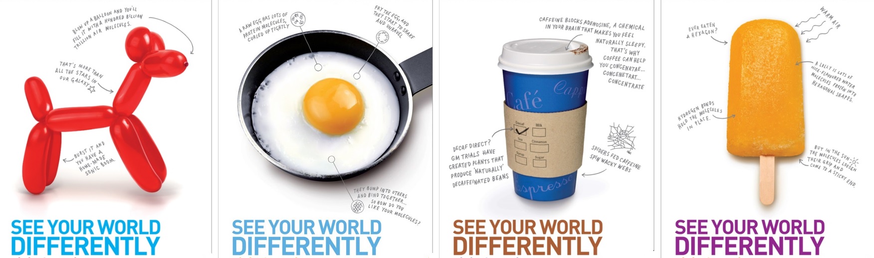 Science engagement reflection tool: Using everyday examples - Learning