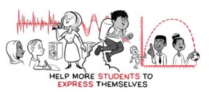 Animation: A science capital teaching approach - Learning