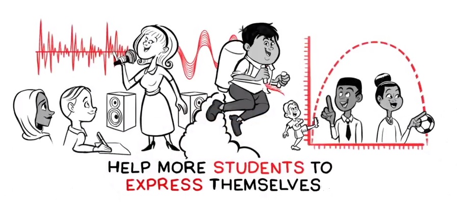 Animation: A science capital teaching approach - Learning