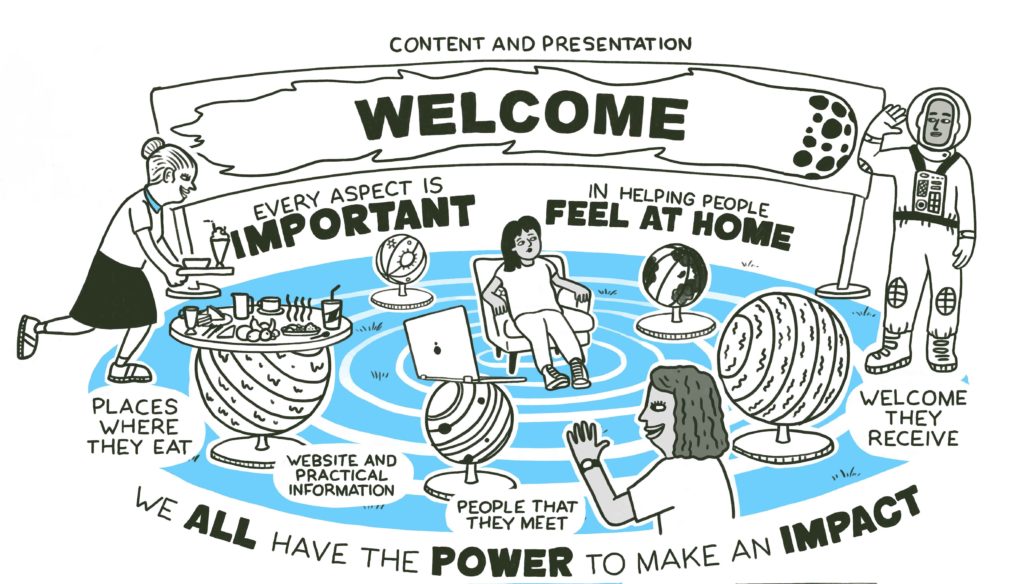 Examples of a science capital approach in action - Learning