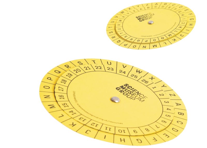 Cipher Wheel Activity Science Museum Group Learning