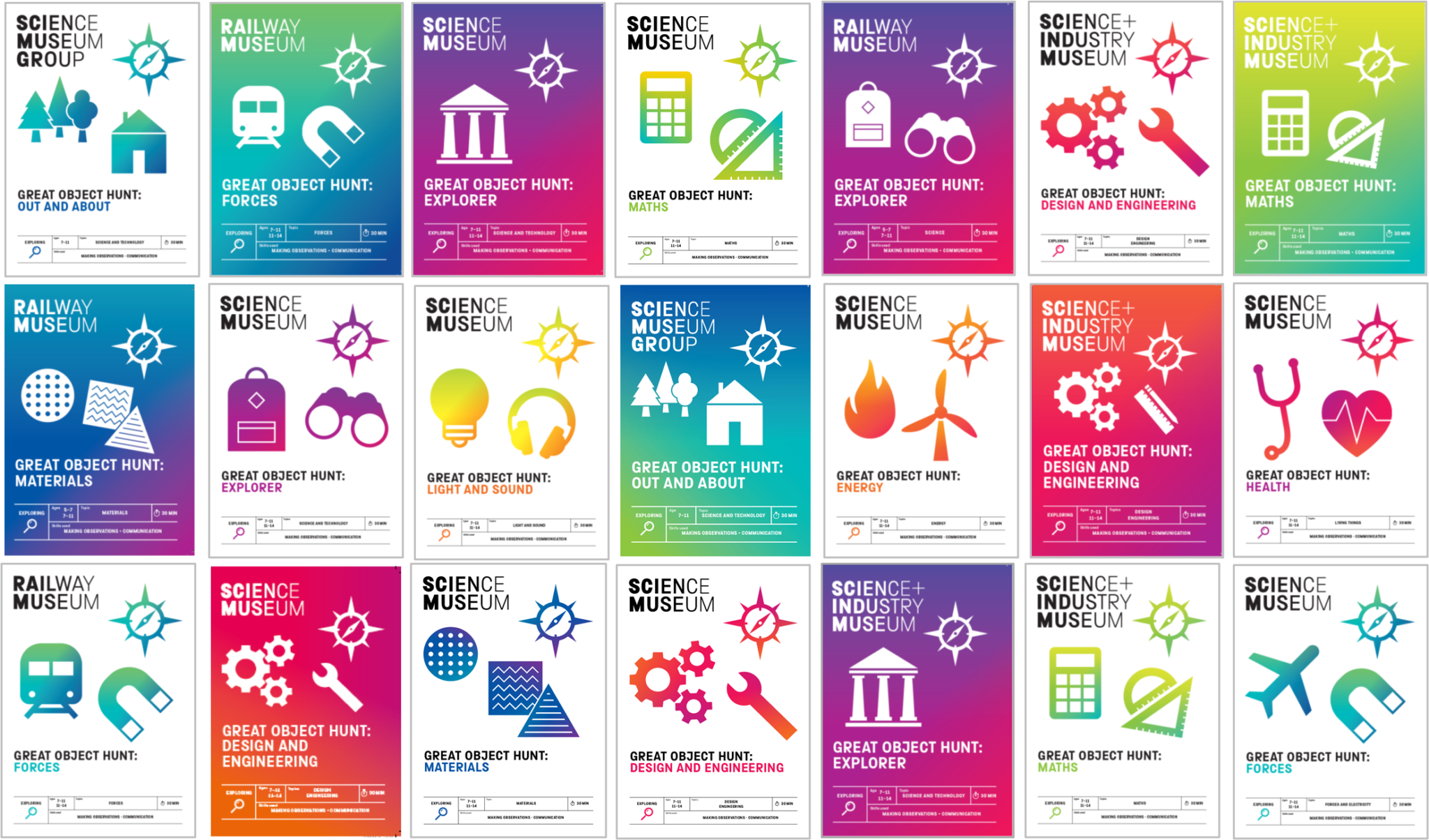 Developing museum trails to inspire - Learning