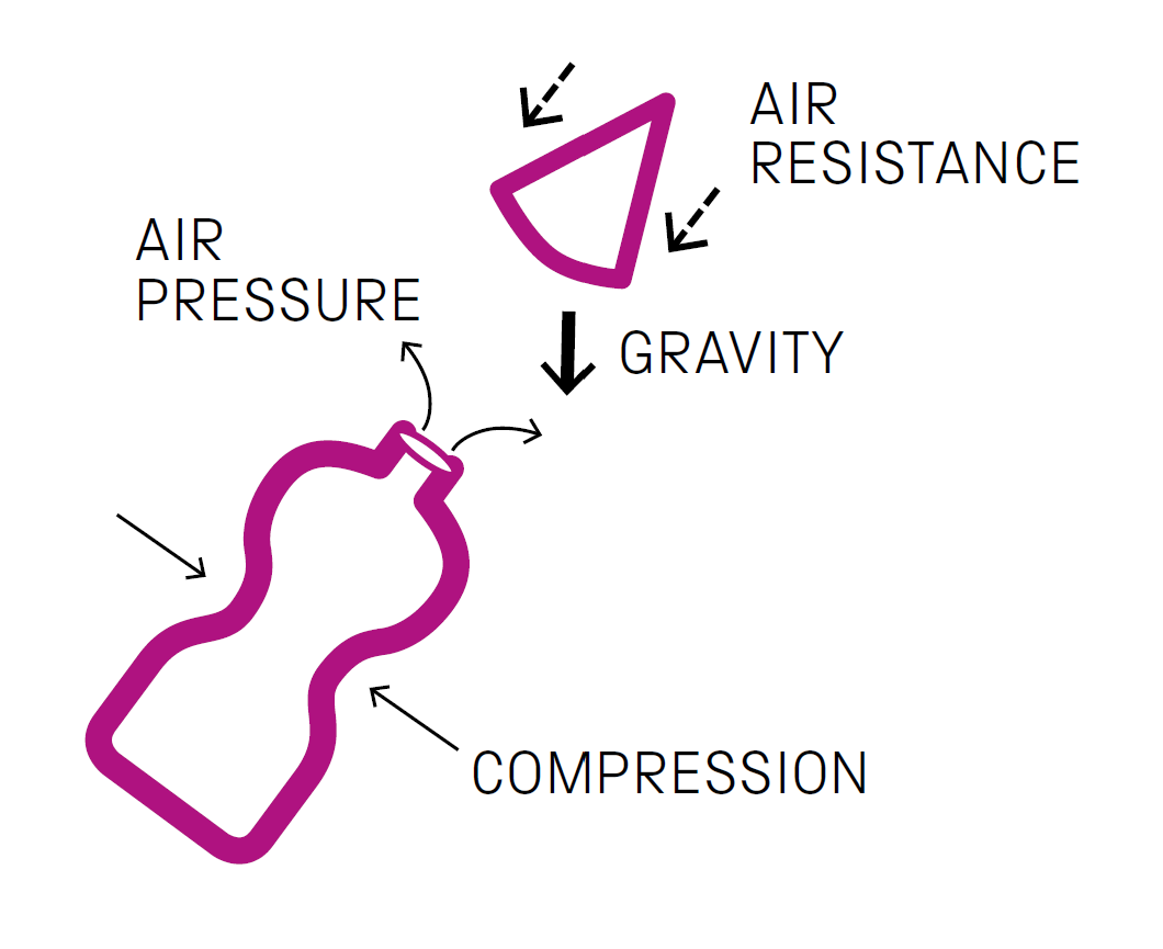 Rocket mice activity - Science Museum Group Learning