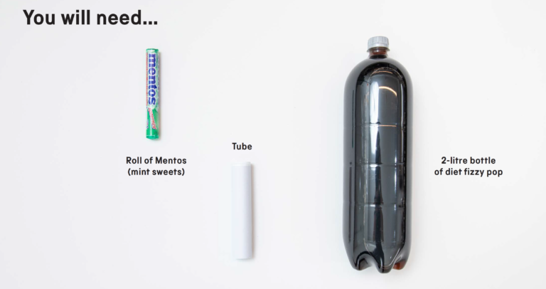 Fizzy fountain activity - Science Museum Group Learning
