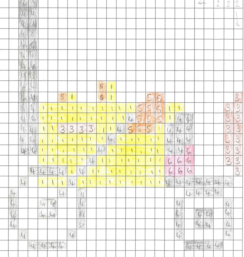 Discovering magical maths moments - Learning