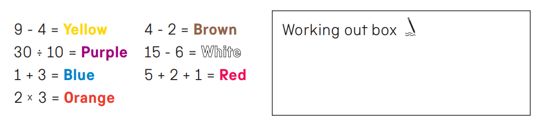 Discovering magical maths moments - Learning