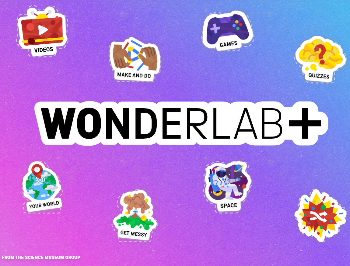 WONDERLAB+: A user-centered design process for a website that is open ...