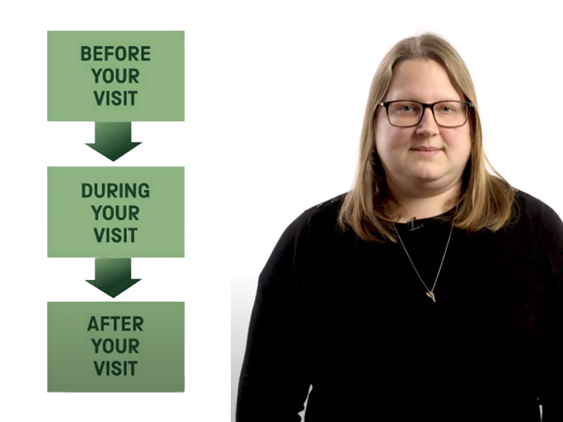 Training videos: How to make the most of your museum visit - Learning